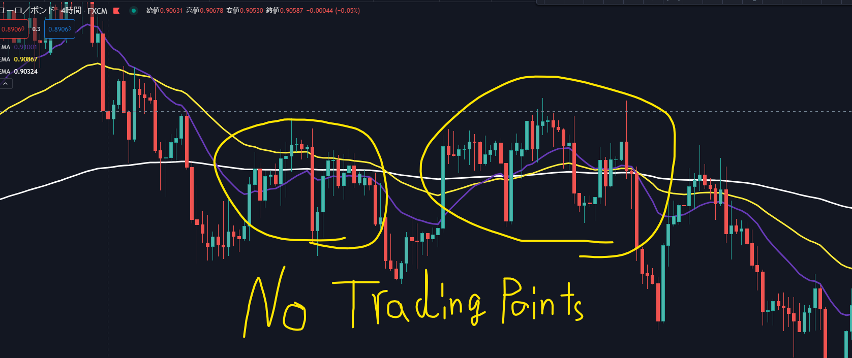 Stock Lesson for Filipinos (Trading 3 ways) | Japinoy.inc CEO blog
